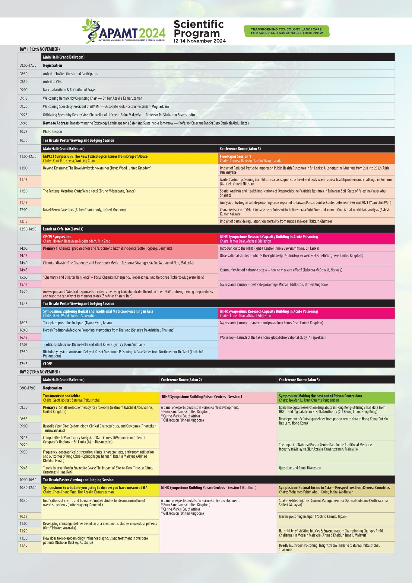 Scientific Programme